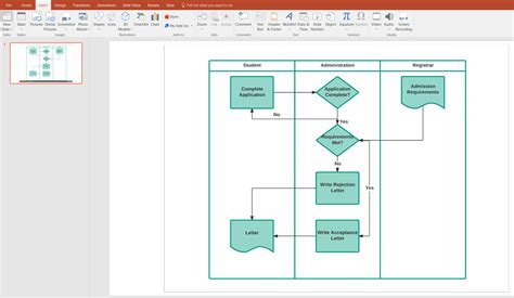 DIAGRAM Wiki Swimlane Diagram MYDIAGRAM ONLINE
