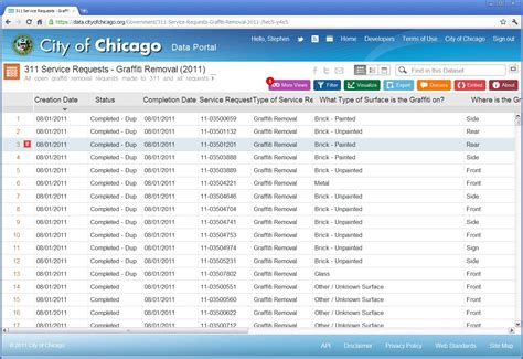 Metro Chicago Open Data Examples Example Create A Data Portal Map From A Data Set