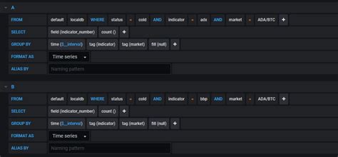 two qurey for all specific variables influxdb grafana labs community forums