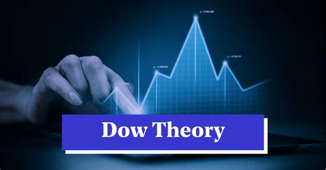 Dow Theory Definition Analysis Trends Principles