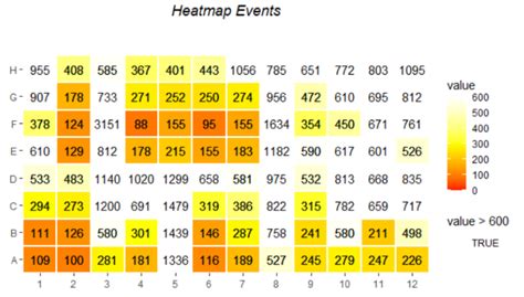 Plotly Graphs A Different Plot · Issue 2121 · Plotlyplotlyr · Github
