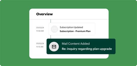 Integrate Zoho Billing With Zoho Mail Zoho Billing