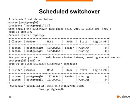 Managing Postgresql Clusters With Patroni Speaker Deck