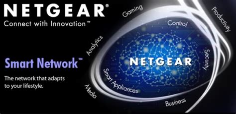Netgear Products Netposition Sa
