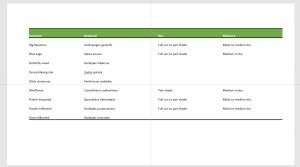 Apply Simple Table Formatting In Microsoft PowerPoint TechRepublic