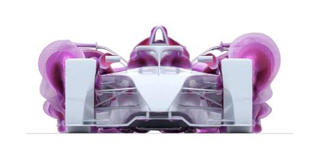 What Is An Aero Map Racecar Engineering