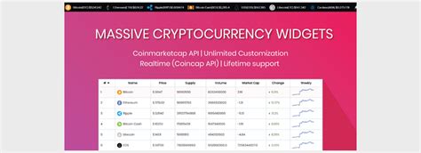 Best Wordpress Widgets For 2020 Erine Cassy Blog