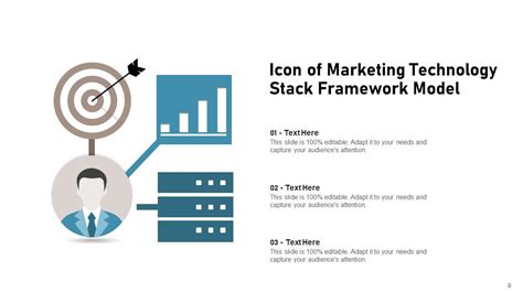 Marketing Stack Technology Analysis Communicating Framework Research