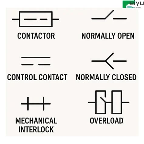 The Definitive Guide To Contactors Ac Hvac Relays Wiring And More