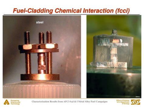 Ppt Characterization Of Actinide Alloys As Nuclear Transmutation