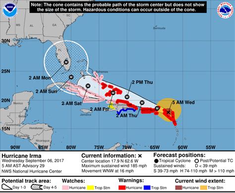 Hurricane Irma Path Update Latest Models Reveal Florida Threat