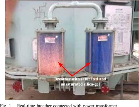 Figure 1 From Condition Monitoring Of Transformer Breather Using Smart