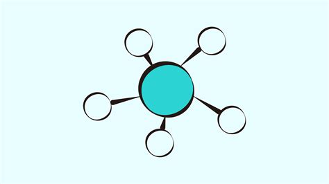 Knowledge Graphs Sobot Blog