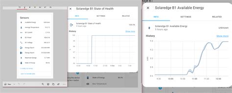 Available Energy Showing Unknown And Health Showing 100 But All Other