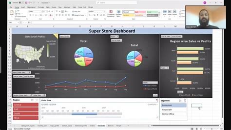 dhanendra kumar on linkedin dailylearning excel sql pivottables