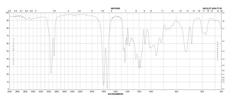 METHYL 8 CHLORO 8 OXOOCTANOATE 41624 92 4 Raman Spectrum