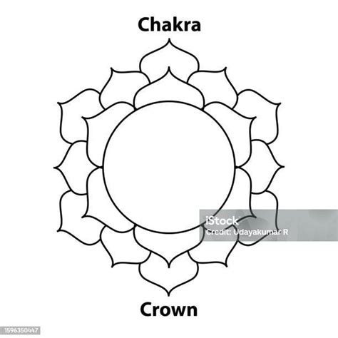 Ilustración De Chakras Sacros Ilustración Del Hinduismo Y El Budismo