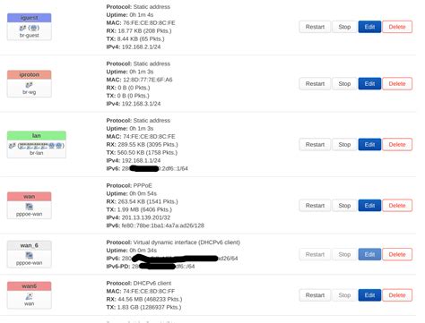 How To Get The Same 64 Subnet In Two Interfaces Installing And Using Openwrt Openwrt Forum