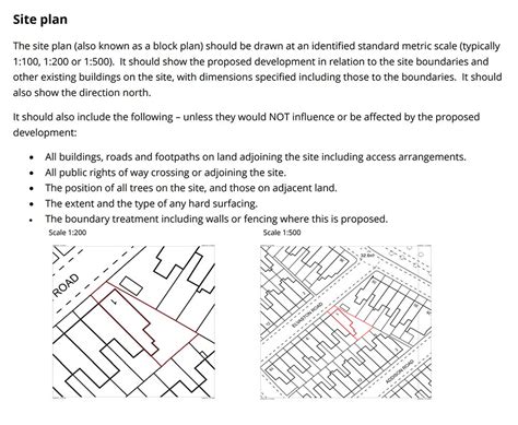 Site Location Plans Explained Parsons Joinery