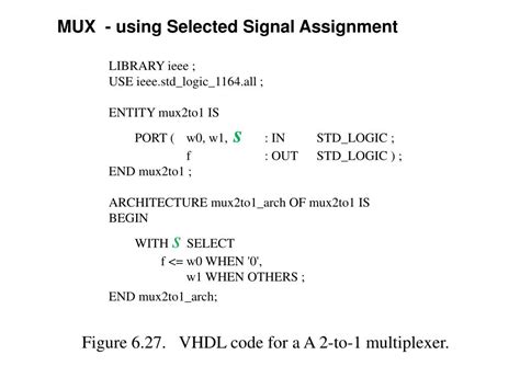Ppt Vhdl For Combinational And Sequential Circuits Powerpoint Presentation Id5775696