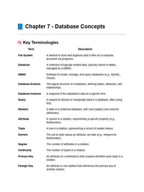 Chapter 7 Database Concepts Pdf Databases Relational Database