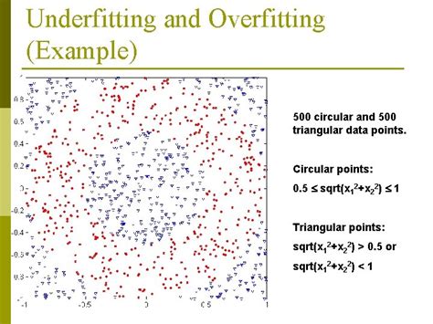 Classification Basic Concepts And Decision Trees Classification Definition