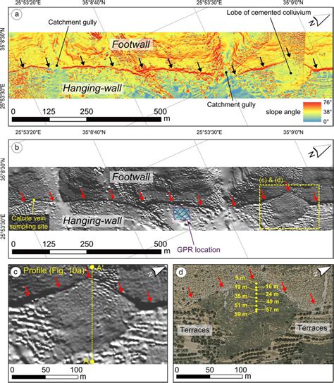A Terrestrial Light Detection And Ranging T Lidar Derived Digital Download Scientific