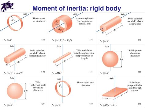 Ppt Rotational Dynamics And Equilibrium Powerpoint Presentation Free