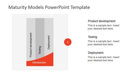 Product Life Cycle Model PowerPoint Diagram SlideModel