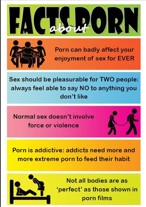 Facts About Sexting Poster Pack Identical Posters