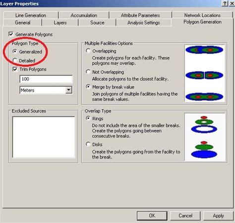 Network Analysis Service Areas Vs Network Analysis Geographic Information Systems Stack Exchange
