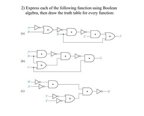 Solved 2 Express Each Of The Following Function Using