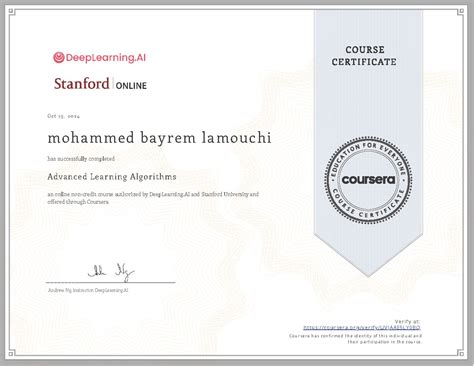 Ai Machinelearning Tensorflow Advancedalgorithms Alwayslearning Tensorflow Model