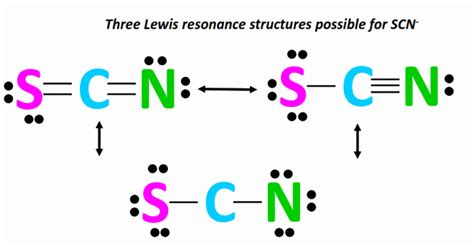 Scn Resonance Structures How To Draw Step By Step