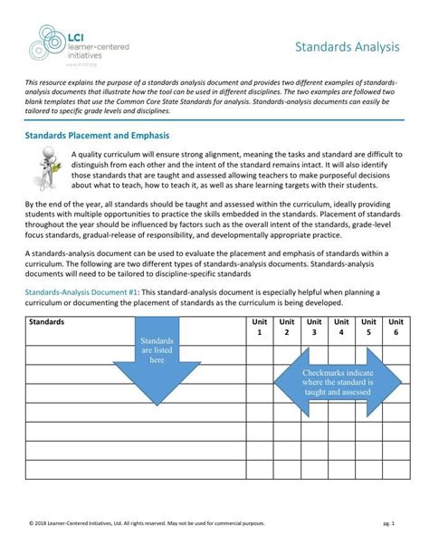 Standards Analysis Overview And Tools