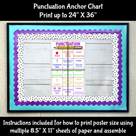Punctuation Chart Printable