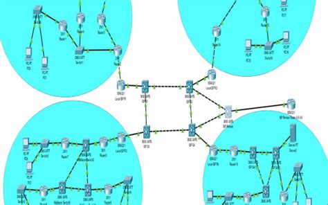 Do Cisco Packet Tracer Projects By Sania7981 Fiverr