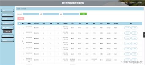 Django计算机毕业设计爱行无忧旅游票务管理系统（程序lw）python Csdn博客