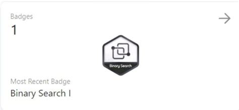 Abhishek Morya On Linkedin Leetcode Datastructures
