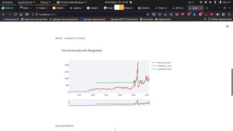 GitHub Alt Pranav Stock Market Predictor