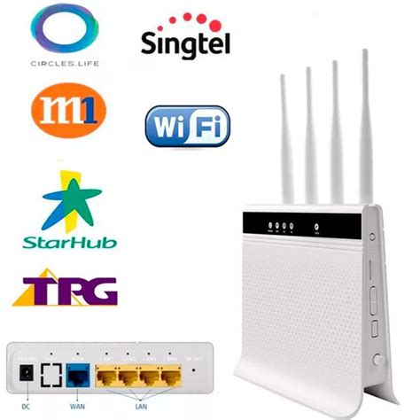 New 300Mbps 4G LTE Unlocked SIM CPE Router Wifi Broadband Mobile Hotspot WAN LAN Port Antennas