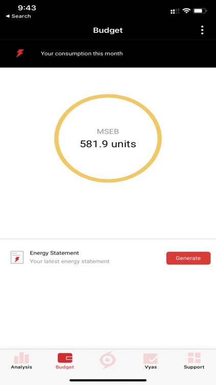 Ohm Assistant By Sustlabs