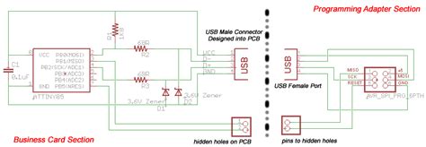 Usb Business Card Eleccelerator