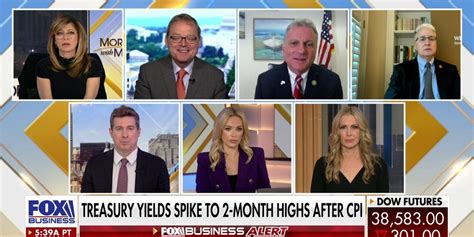 Inflation Comes In Hotter Than Expected In January Fox Business Video