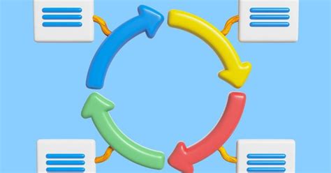 How To Understand Angular Component Lifecycles Vamsi Harsha K Posted On The Topic Linkedin