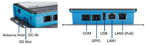 Compact Iot Gateway Runs Linux On Quark