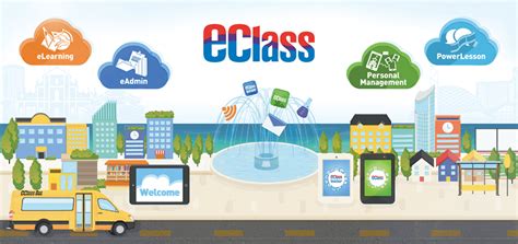 Eclass Ip 校園綜合平台 Eclass Eclass Ip 校園綜合平台 Eclass