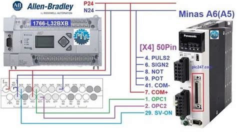 Allen Bradley Micrologix 1400 Plc Controller 1766l 32bwa At ₹ 35000 Allen Bradley Micrologix