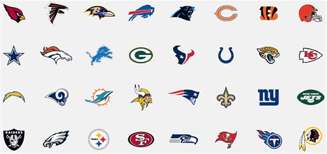 Which Logo Is Nfl Minefield Quiz 45 Off