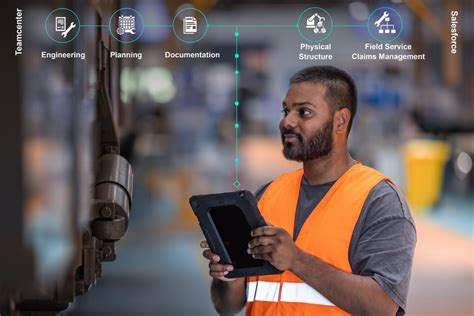 Plm Crm Customer Success Teamcenter